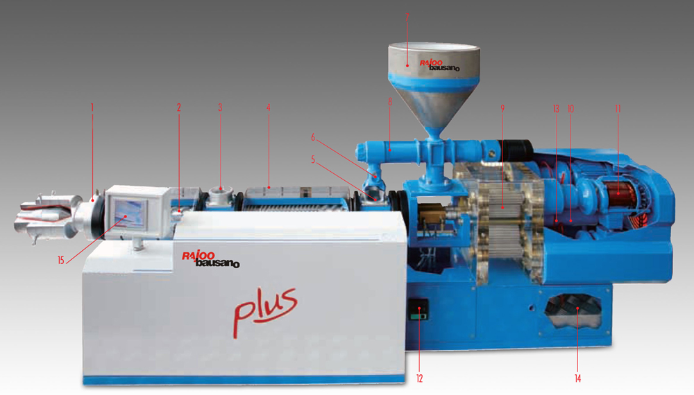 RVVP INTERNATIONAL CORP. - Rajoo Bausano Pipes Extrusions